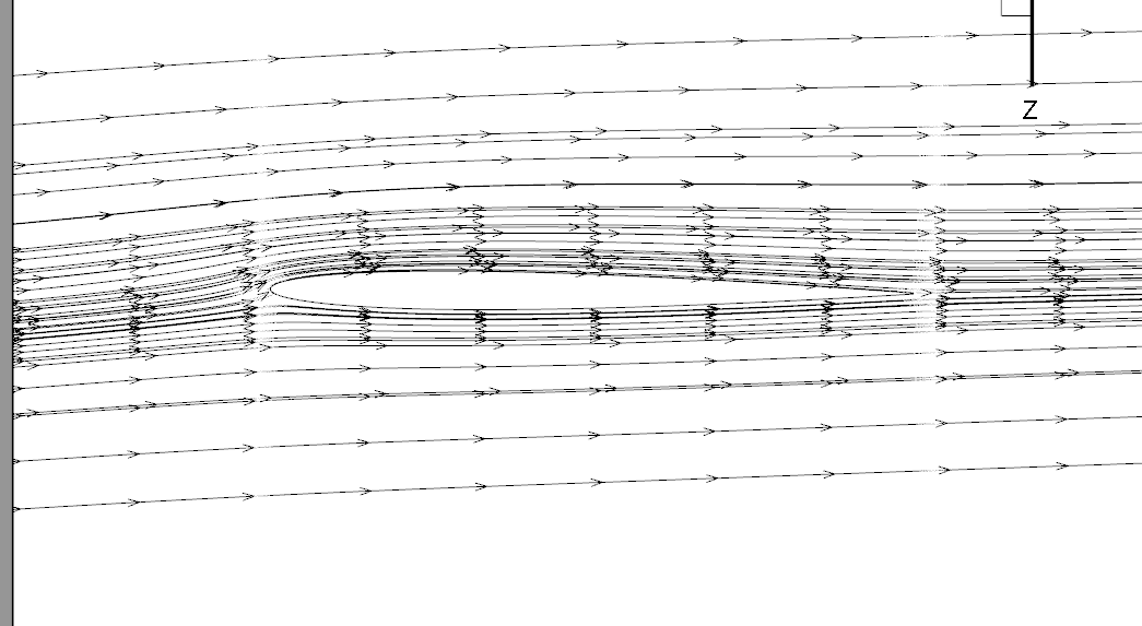 利用CFX的结果，通过Tecplot画流线图_tecplot三维流线图-CSDN博客