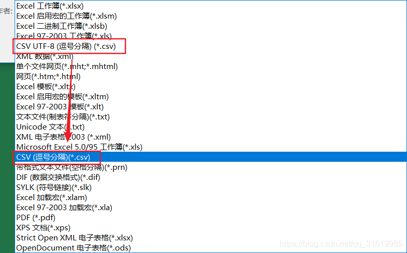 R语言导入csv文件时,第一行第一个字母为乱码的解决方案。为什么导入r语言的数据第一列乱码 Csdn博客