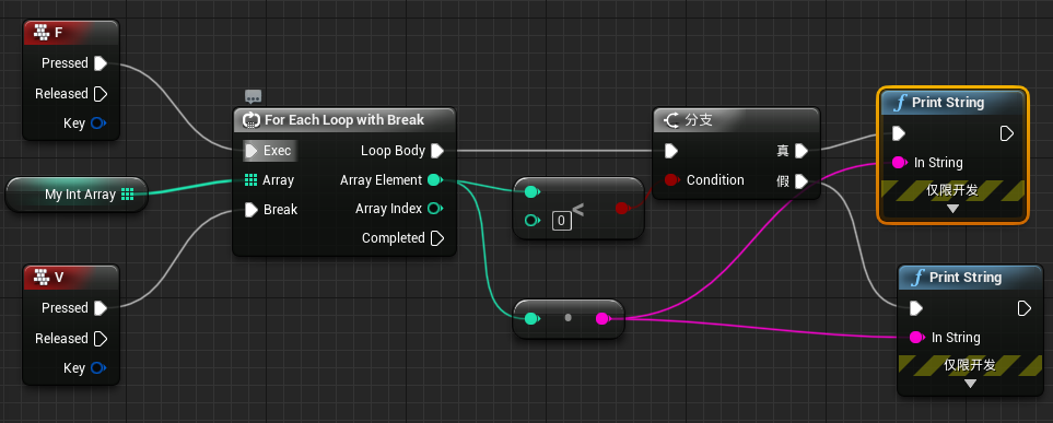 UE4-（蓝图）第六课可打断循环节点_for each loop with break-CSDN博客