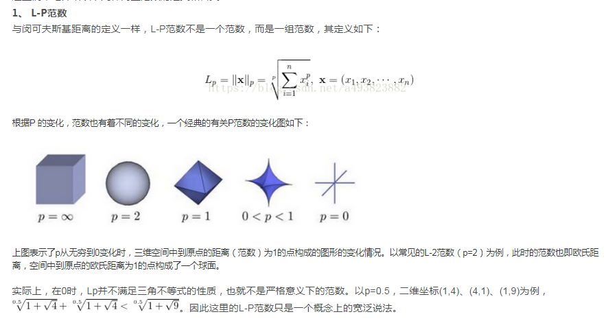 L0、L1与L2范数_理解_复信号的l2范数-CSDN博客