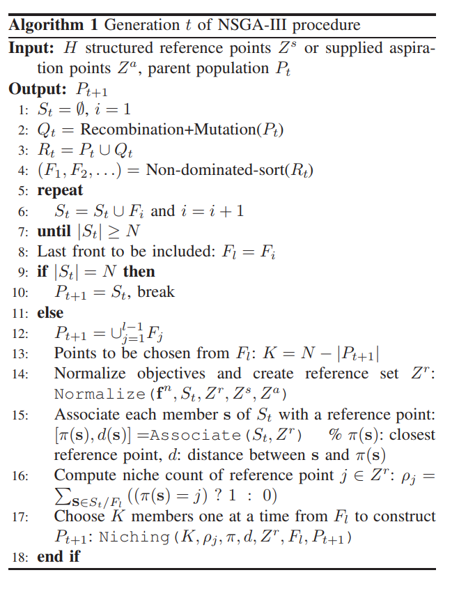 NSGA-III 笔记_nsga2和nsga3-CSDN博客