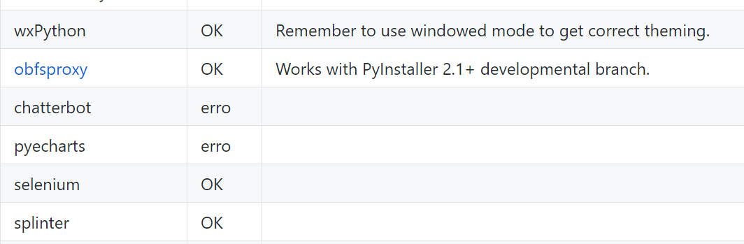 pyinstaller不兼容pyecharts的问题_pyecharts不支持python-CSDN博客