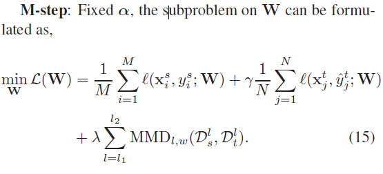 《Weighted Maximum Mean Discrepancy for Unsupervised Domain Adaptation ...