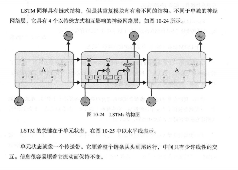 图解LSTM结构_lstm结构图-CSDN博客