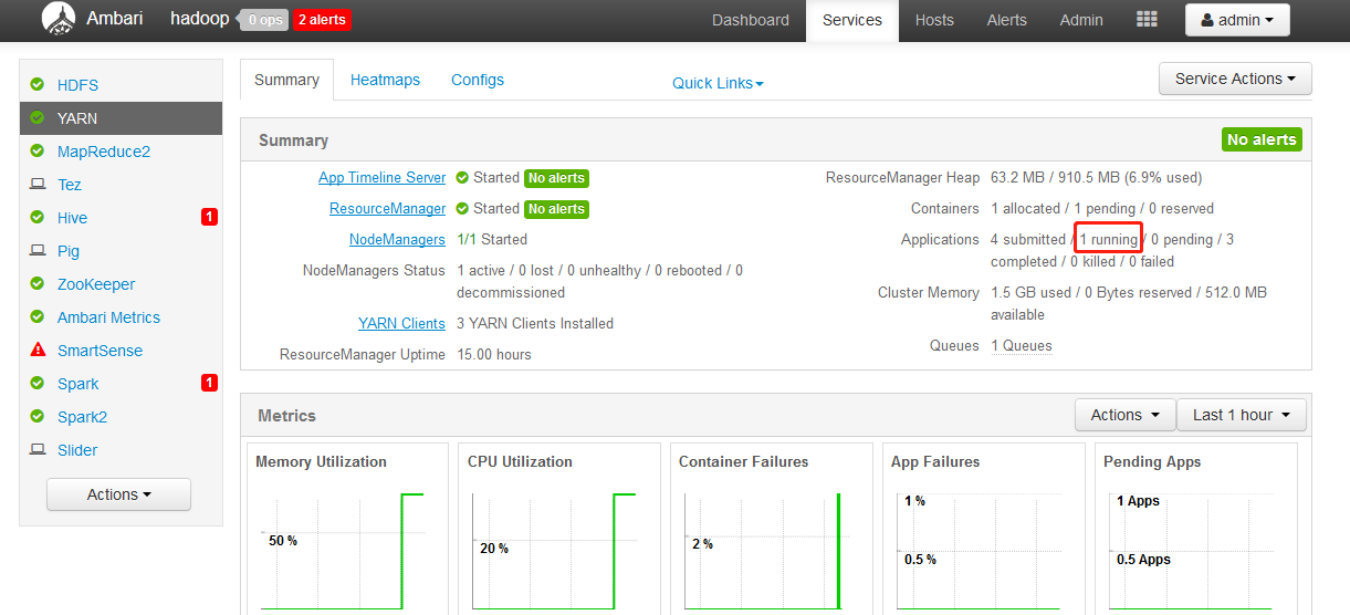 Centos7 Ambari搭建大数据平台-CSDN博客