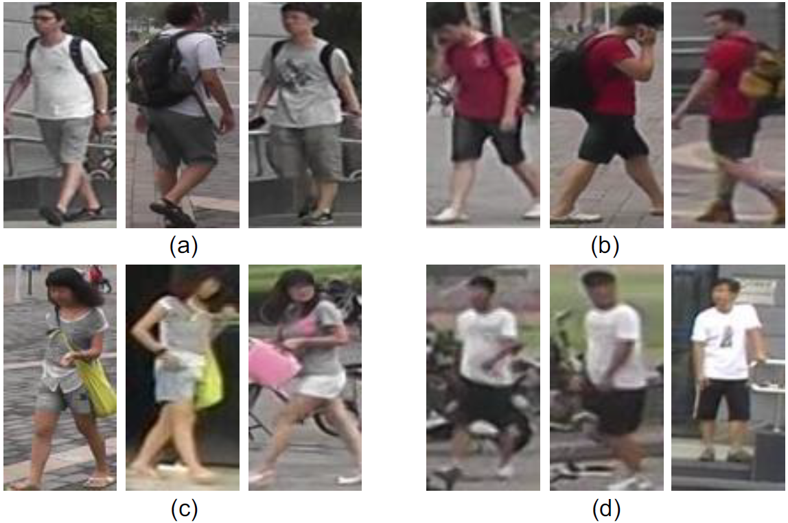 OSNet：Omni-Scale Feature Learning for Person Re-Identification（论文阅读笔记）_osnet论文-CSDN博客