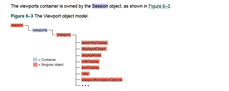 Abaqus对象类型_abaqus mdb-CSDN博客