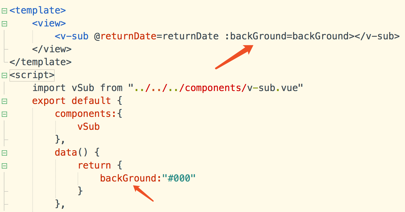 uni-app 组件父子之间传值_uni-app 子组件向父组件 @tap-CSDN博客