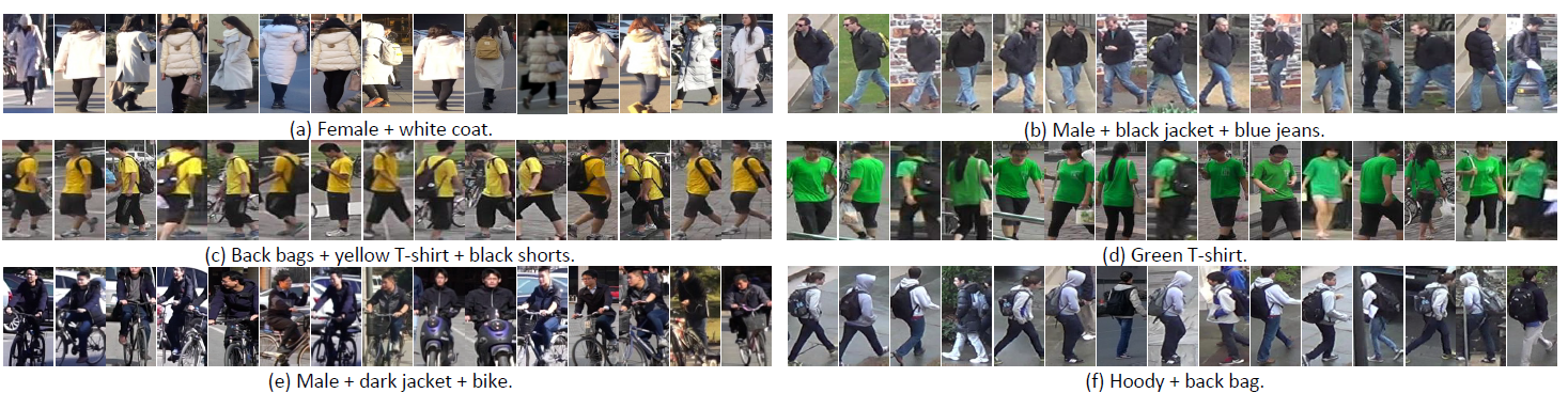 OSNet：Omni-Scale Feature Learning for Person Re-Identification（论文阅读笔记）_osnet论文-CSDN博客