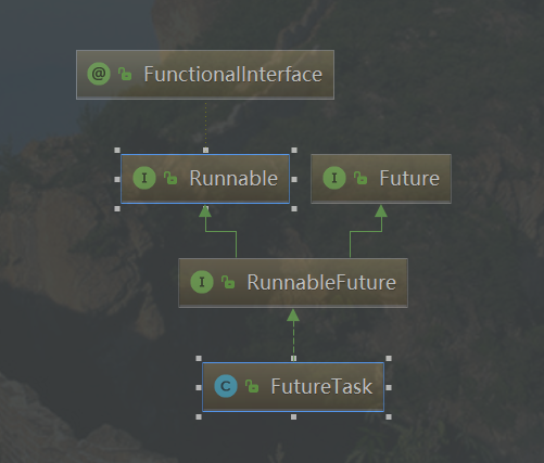 ThreadPoolExecutor_the background threadpool cannot accept new task f-CSDN博客