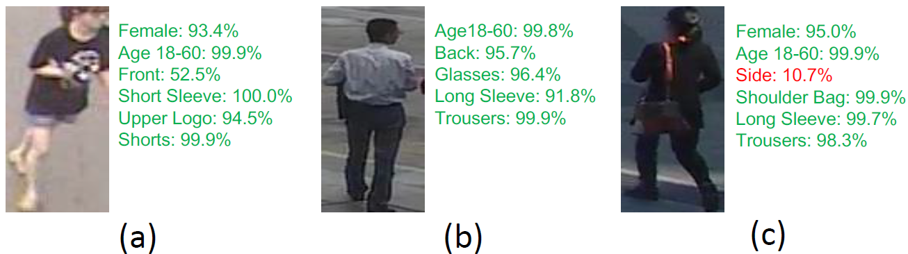 OSNet：Omni-Scale Feature Learning for Person Re-Identification（论文阅读笔记）_osnet论文-CSDN博客