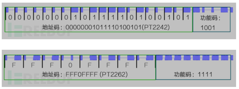 SCTF MISC 打开电动车_打开电动车ctf-CSDN博客