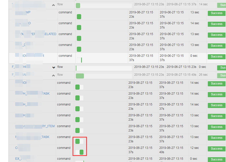 azkaban提高并行job数_azkaban 并发执行任务数-CSDN博客