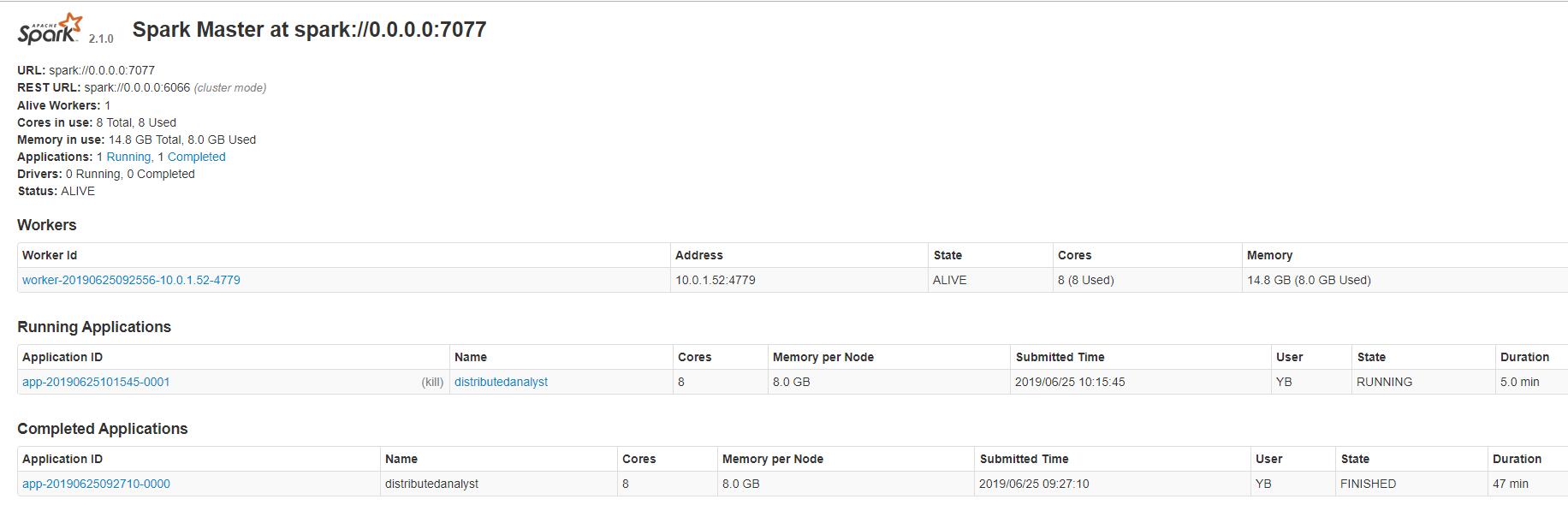 大数据环境搭建之iportal接入iServer分布式分析服务_超图 iportal iserver有何区别-CSDN博客