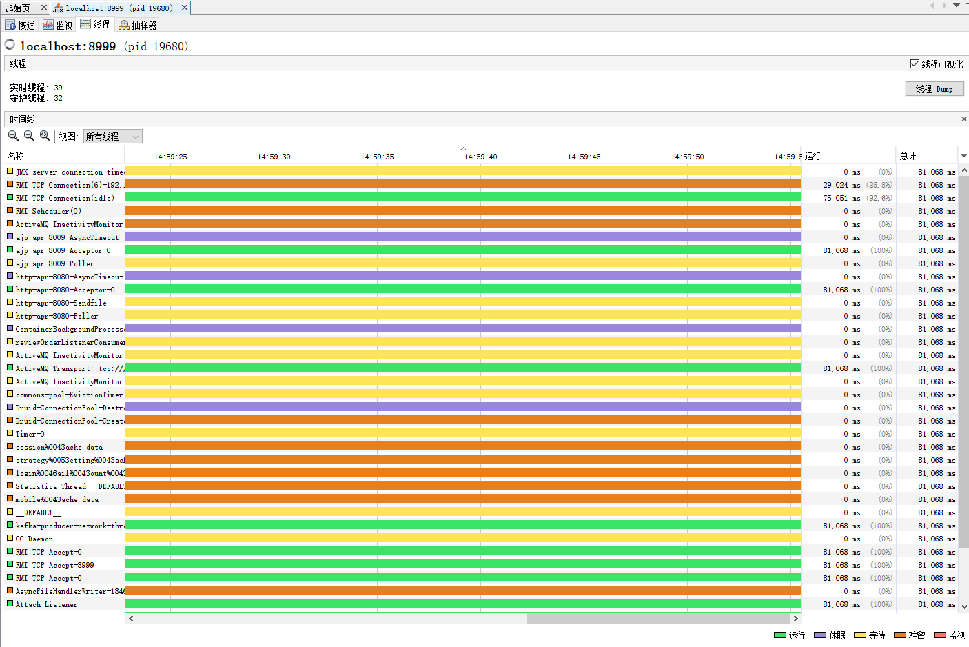 【知识积累】java.lang.OutOfMemoryError: GC overhead limit exceeded_unexpected error occurred in ...