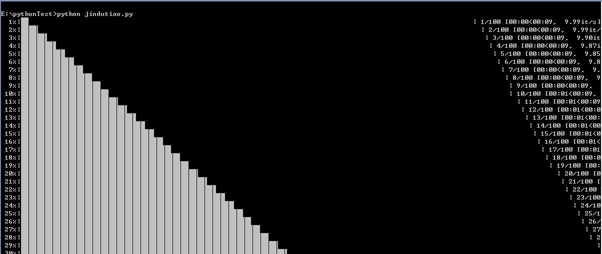 windows下 (Python) tqdm安装及使用_windows 安装tipdm-CSDN博客