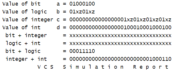 SV之操作符和表达式_sv流操作符-CSDN博客