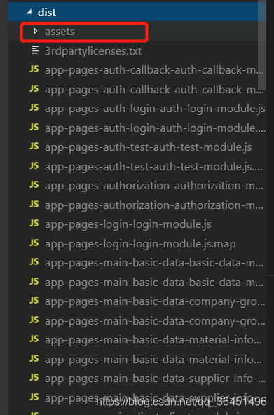 Angular:解决项目打包发布后,前端静态图片在测试环境无法显示的问题angular 图片打包 Csdn博客