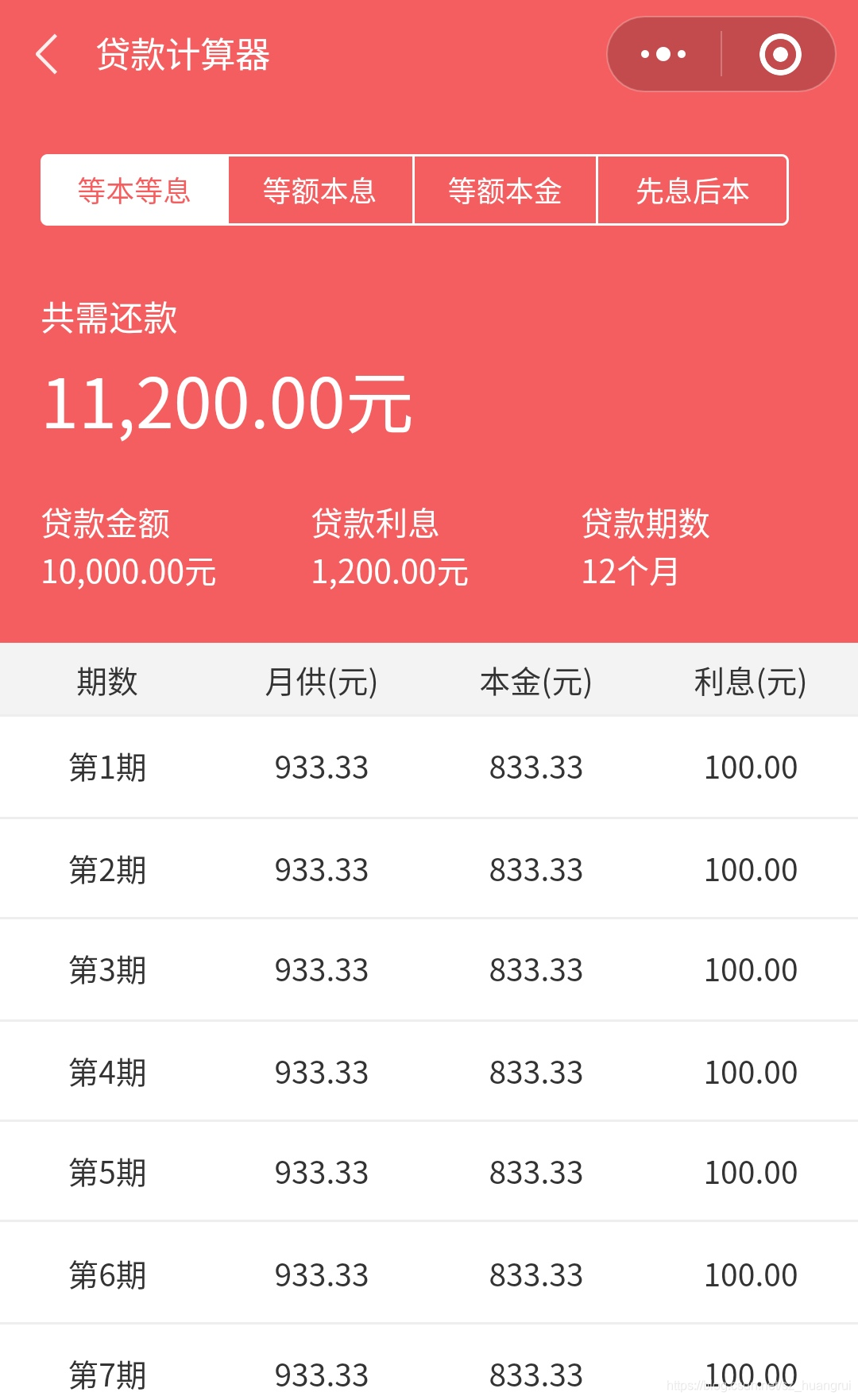 贷款还款方式(等额本金,等额本息,等本等息,先息后本)codersfls的博客 Csdn博客