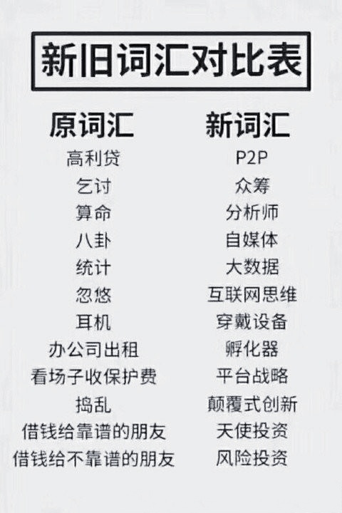 前端必经之路：浏览器底层工作原理 Csdn博客
