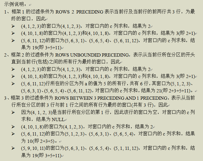 窗口函数开窗函数及over子句3：over子句完整语法及各选项详解c语法详解 黄勇 Csdn博客 