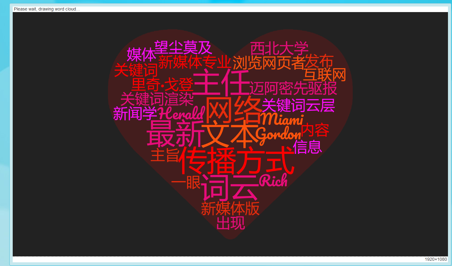 一款【免费简单好用性能强大】的词云wordcloud制作工具（含详细介绍）自动生成词云 Csdn博客 7083