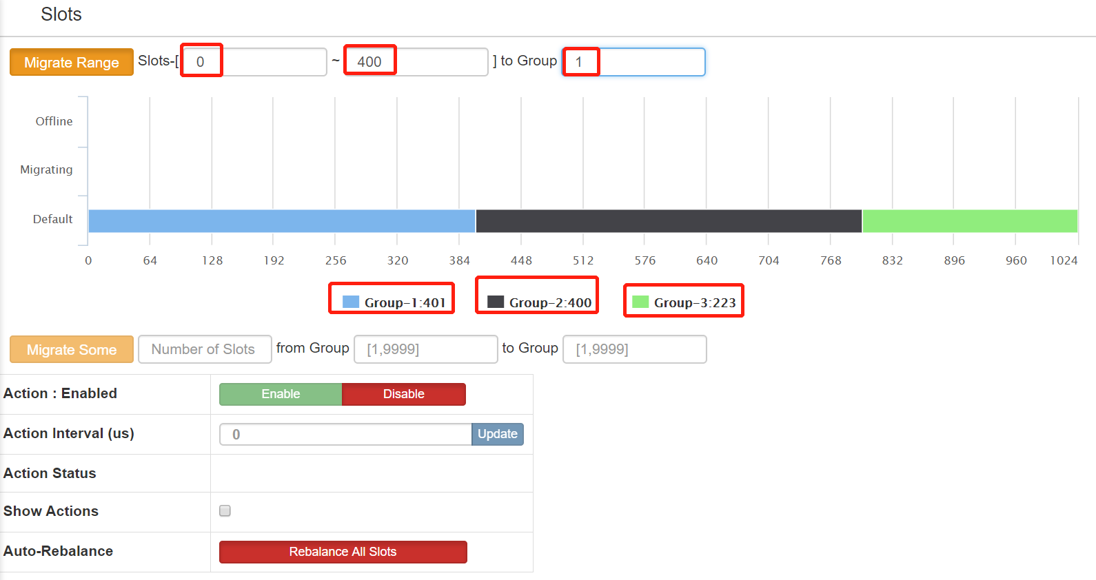 codis代理redis集群_codis 代理怎么收集 key使用-CSDN博客