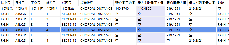 Mfc中clistctrl改变选中行(选中列)的颜色实现选中高亮的效果clistctrl控件设置行高亮 Csdn博客