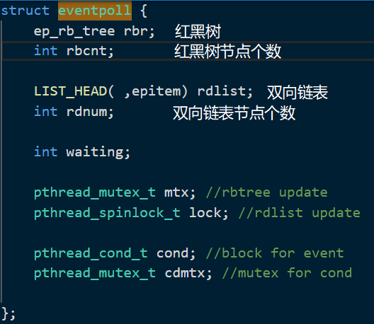 Epoll函数原理和使用介绍 Csdn博客 