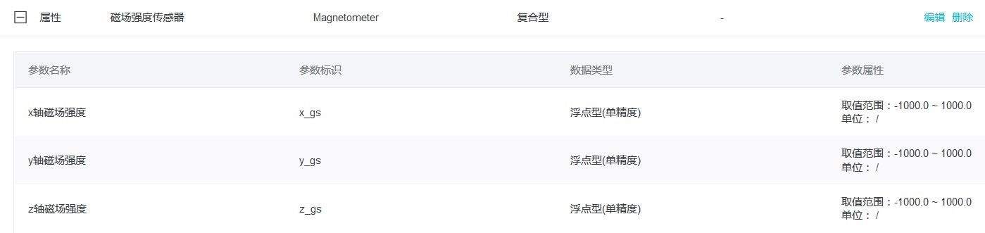 AliOS Things 学习之Developer Kit 开发板与阿里云物联网平台的连接并实现云平台数据入库(一)_notioni 阿里开发 ...