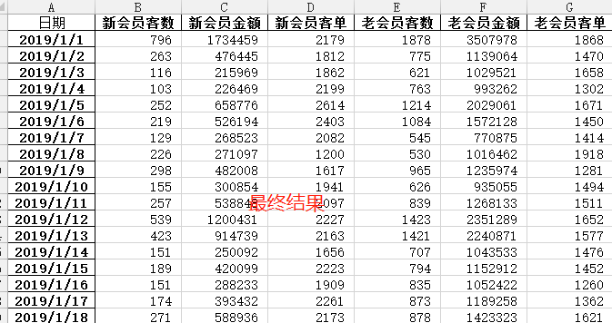 Python每日一记92>>>pd.date_range生成时间序列及其应用-CSDN博客