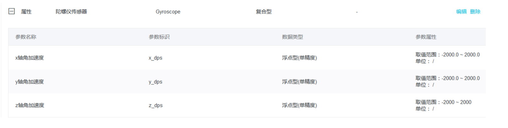 AliOS Things 学习之Developer Kit 开发板与阿里云物联网平台的连接并实现云平台数据入库(一)_notioni 阿里开发 ...
