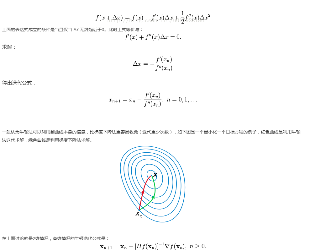 牛顿法_newton matlab-CSDN博客