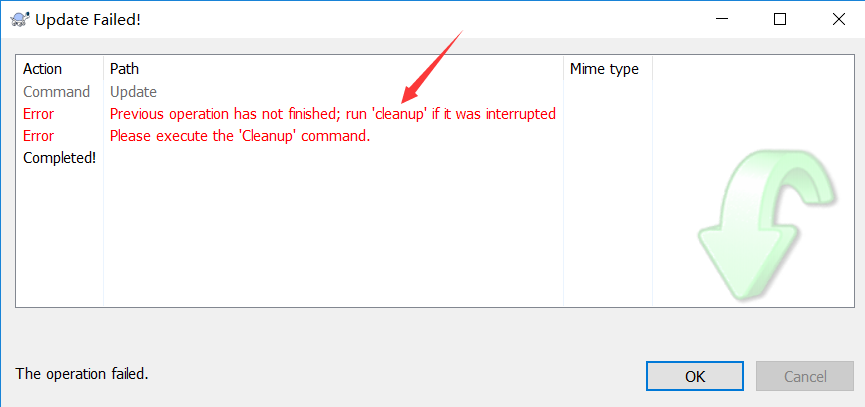 svn clean up 失败_svn clean up 拒绝访问-CSDN博客