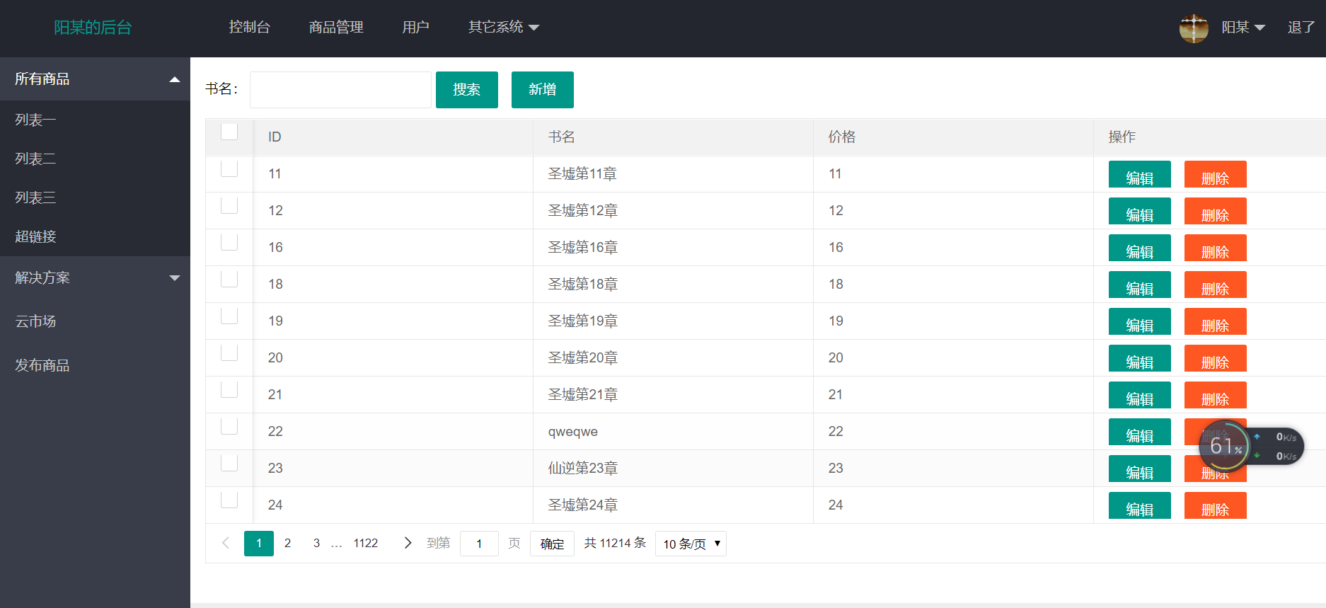 layui的layer弹出层和form表单_layui弹出层form表单提交-CSDN博客
