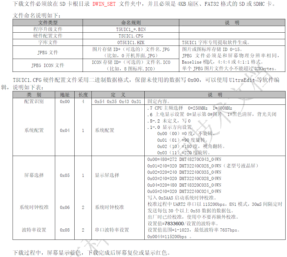 DWIN迪文串口屏使用-CSDN博客