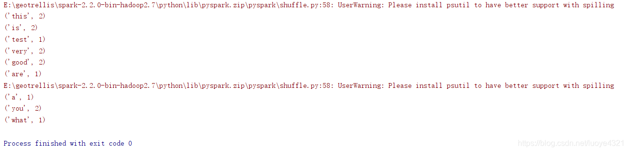 Pyspark实战(二)wordcount词频统计使用pyspark Pysparkpyspark 的方式实现对一个文本的