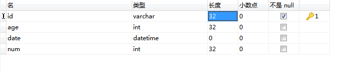 Sql多个字段order Bysql 多个order By Csdn博客