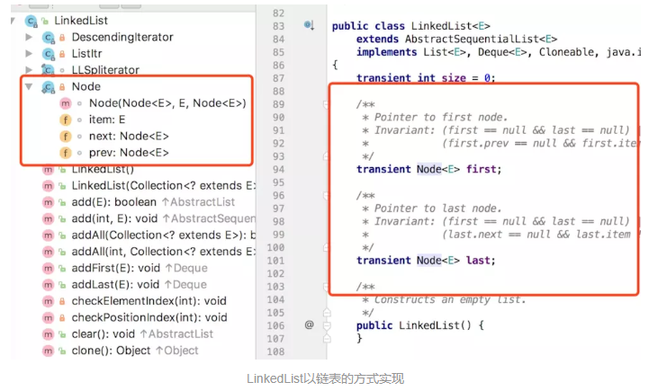 Collection之list源码分析-CSDN博客