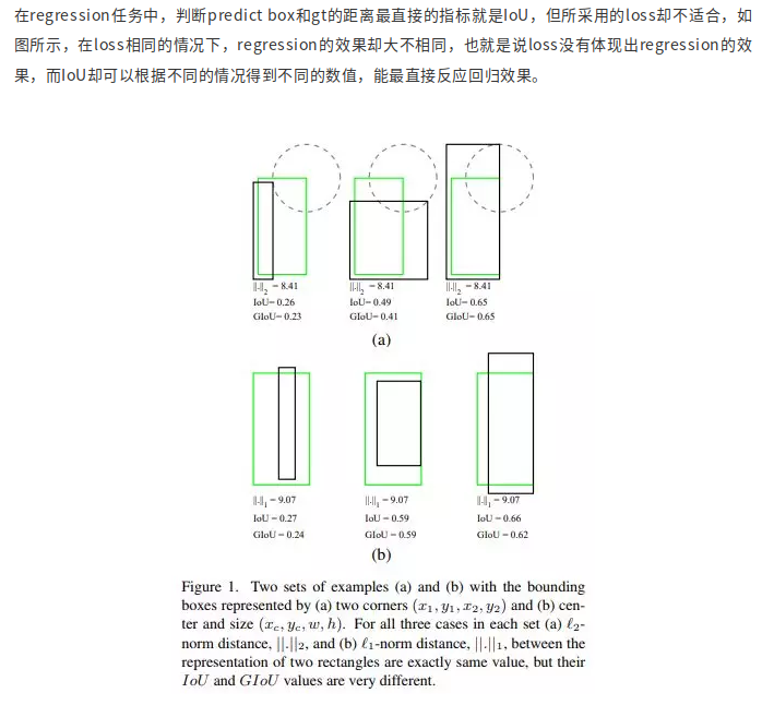 论文学习笔记：Generalized Intersection over Union: A Metric and A Loss for ...