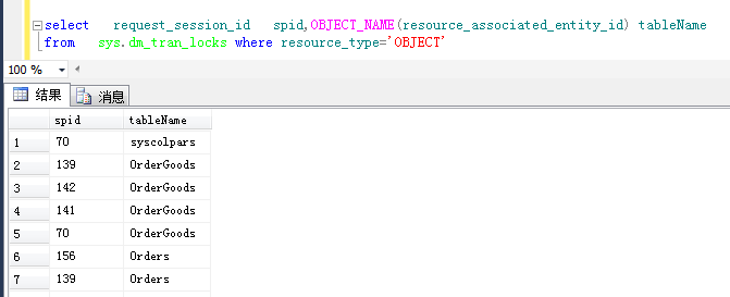 查询sqlserver数据库已经被锁表和如何解锁表sql数据库有锁查询 Csdn博客 