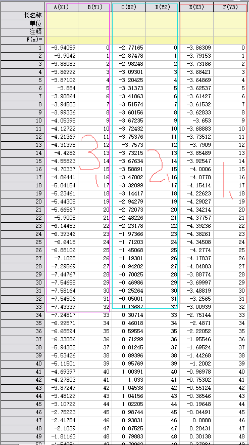 origin2018使用说明_origin2018如何设置标签列-CSDN博客