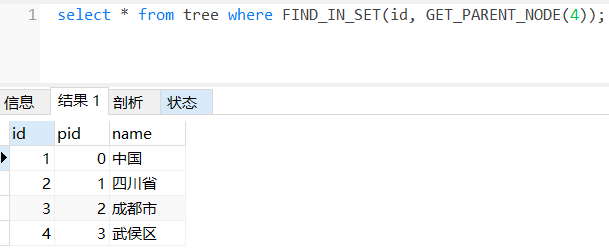 Mysql 查询 树结构mysql省级树状结构查询 Csdn博客 