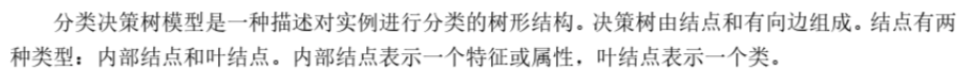 Python机器学习 监督学习 决策树和随机森林(用于分类和回归)python 随机森林和决策树的作用 Csdn博客
