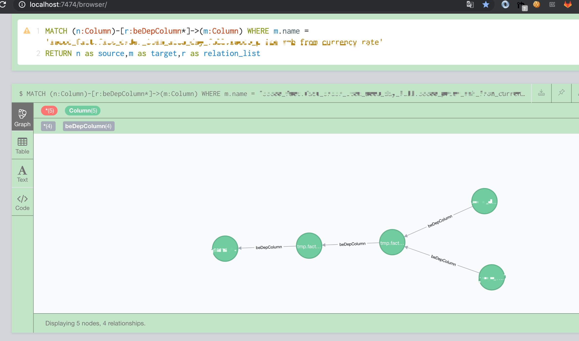 HIVE 字段级血缘分析 写入Neo4j_lineagelogger-CSDN博客