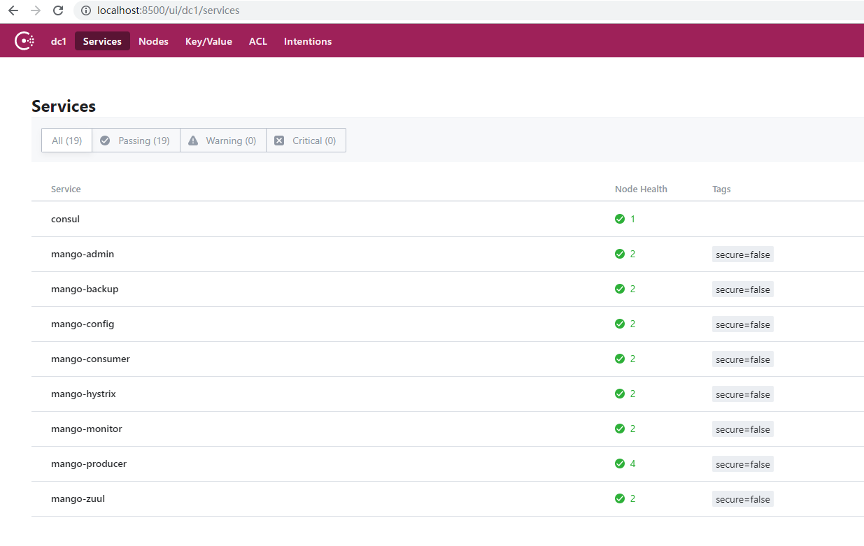 mango权限系统： SpringBoot + SpringCloud + Vue + Element_mango-ui-CSDN博客