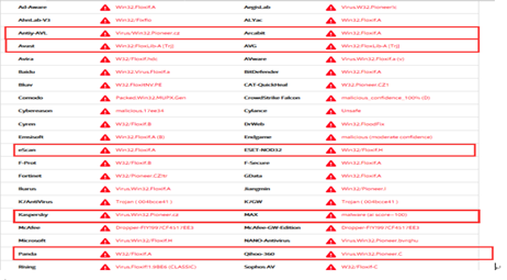 远控NanoCore RAT样本分析-CSDN博客