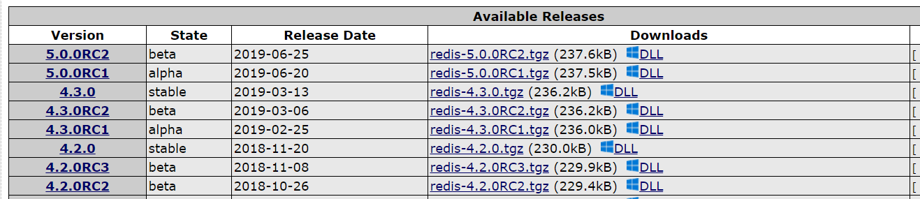 windows10系统php扩展redis详细安装过程 win10 php redis扩展_windows10 appserv 安装php-redis扩展-CSDN博客