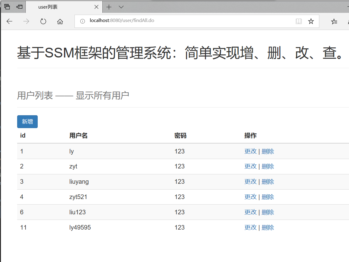 IDEA+Maven+MySQL用户增删改查项目_披着凉皮的羊的博客-CSDN博客