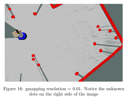 ROS Navigation Tuning Guide（导航调试指南）_ros导航功能调优指南-CSDN博客